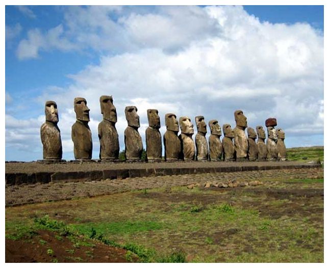 Easter Island statues could have 'walked' - Spiritual Forum - Ashtar ...
