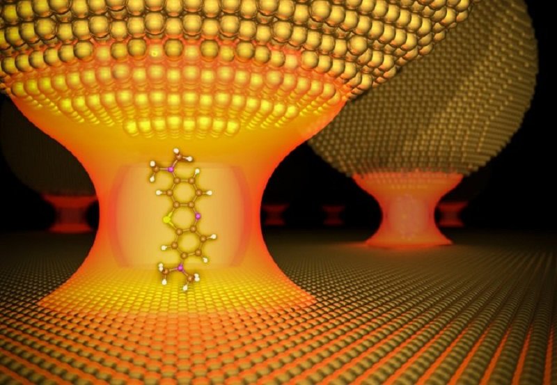 Light and matter mixed creating new way to manipulate chemical ...
