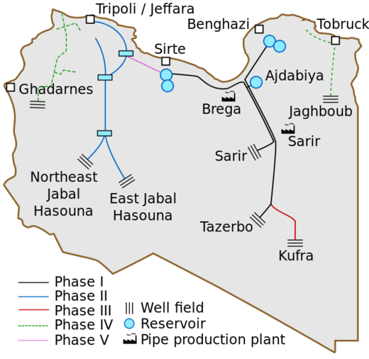 "Great Man-Made River": Muammar Gaddafi's gift to Libya -- Secret ...