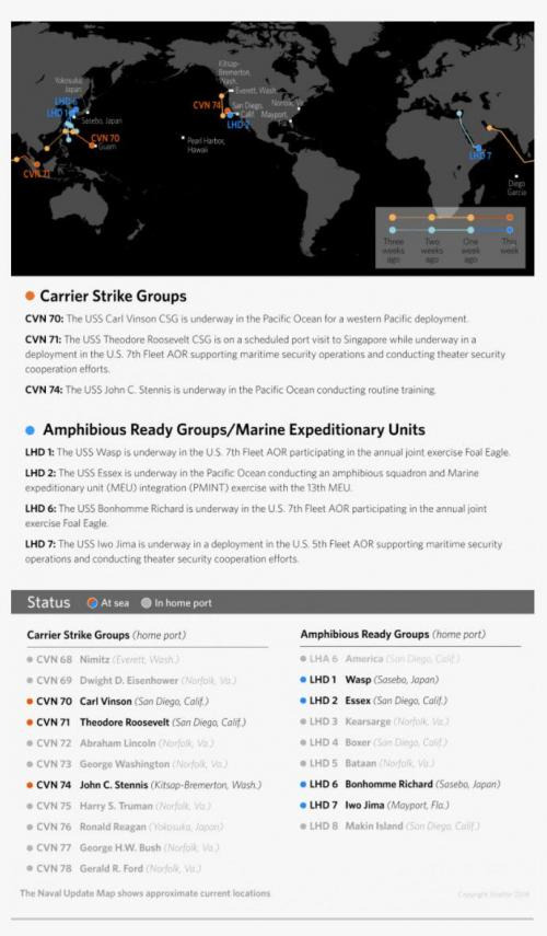 US deploys Truman Carrier Strike Group accompanied by 7 warships with ...
