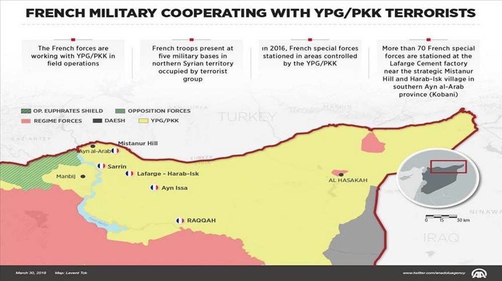 Turkish media reveals half of French bases in Syria will have gaps in ...