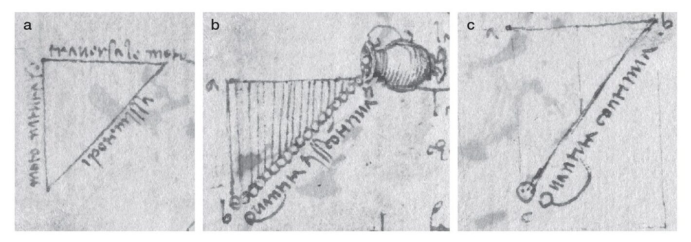 Leonardo da Vinci's forgotten experiments explored gravity as a form of ...
