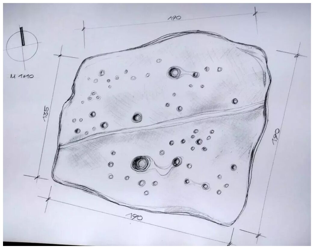 Prehistoric star map carved in stone discovered in Bulgaria — Secret ...