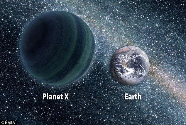 Irregular Kuiper Belt Orbits Suggest Planet X lurking at the Edge of ... Irregular Kuiper Belt Orbits Suggest Planet X lurking at the Edge of ...