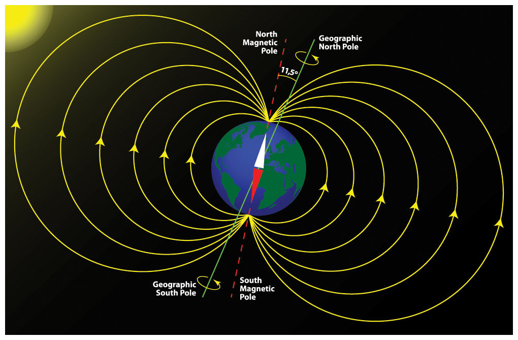 Scientists Offer Theory For Why Earth s Magnetic Field Is Wonky Scientists Offer Theory For Why Earth s Magnetic Field Is Wonky